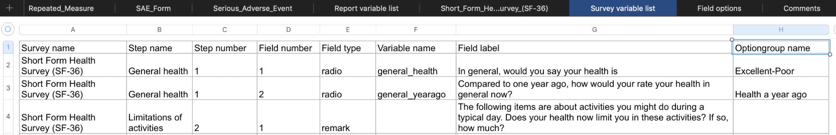 How to export Participant Data in CDMS – Castor